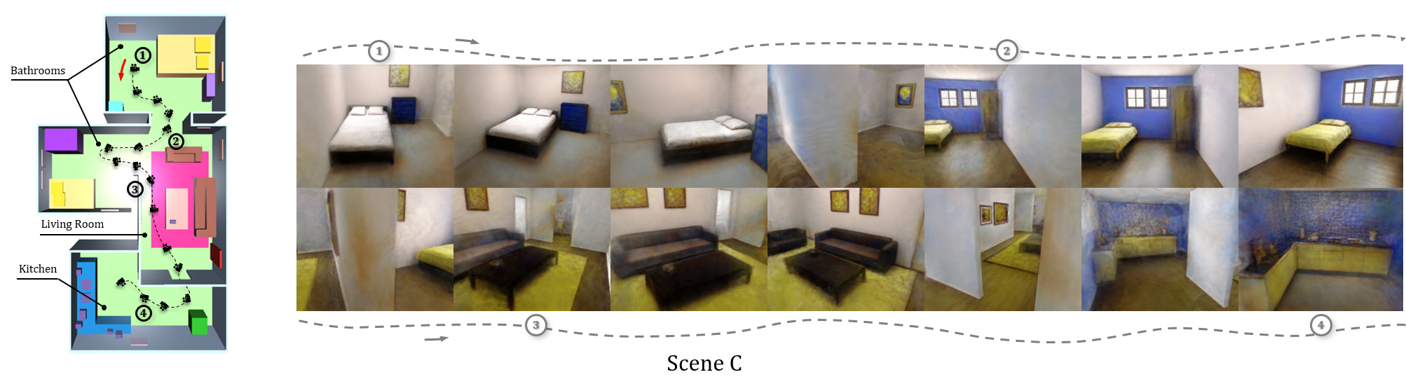 SceneCraft: Layout-Guided 3D Scene Generation